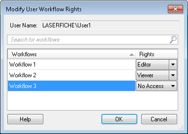 Permissions and Rights Node