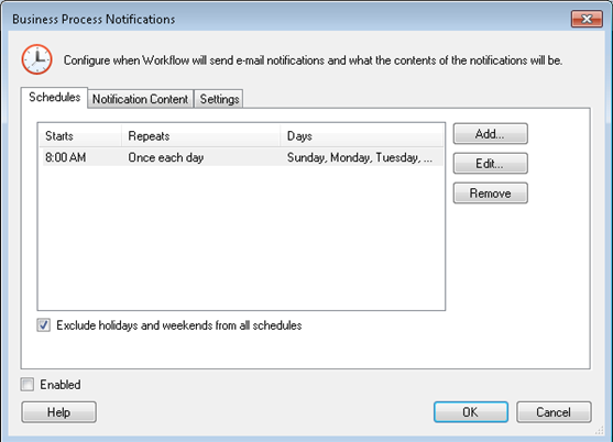 Business Process Notifications