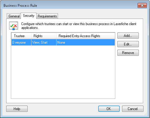 Business Process Rule